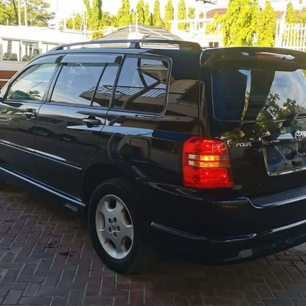 Kluger Full Body Kit | Kupatana