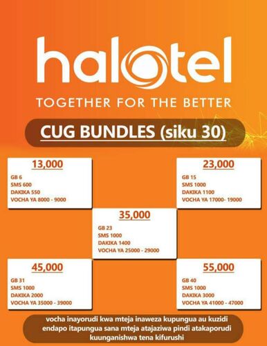 Halotel bundles | Kupatana