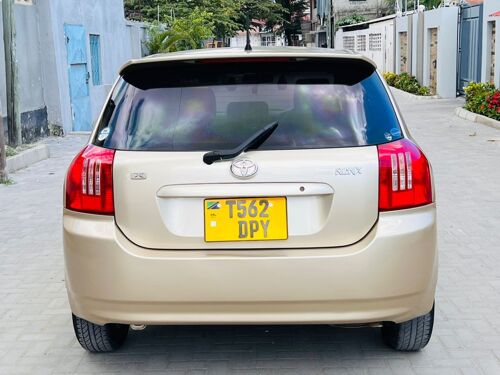 Runx 2004 | Kupatana